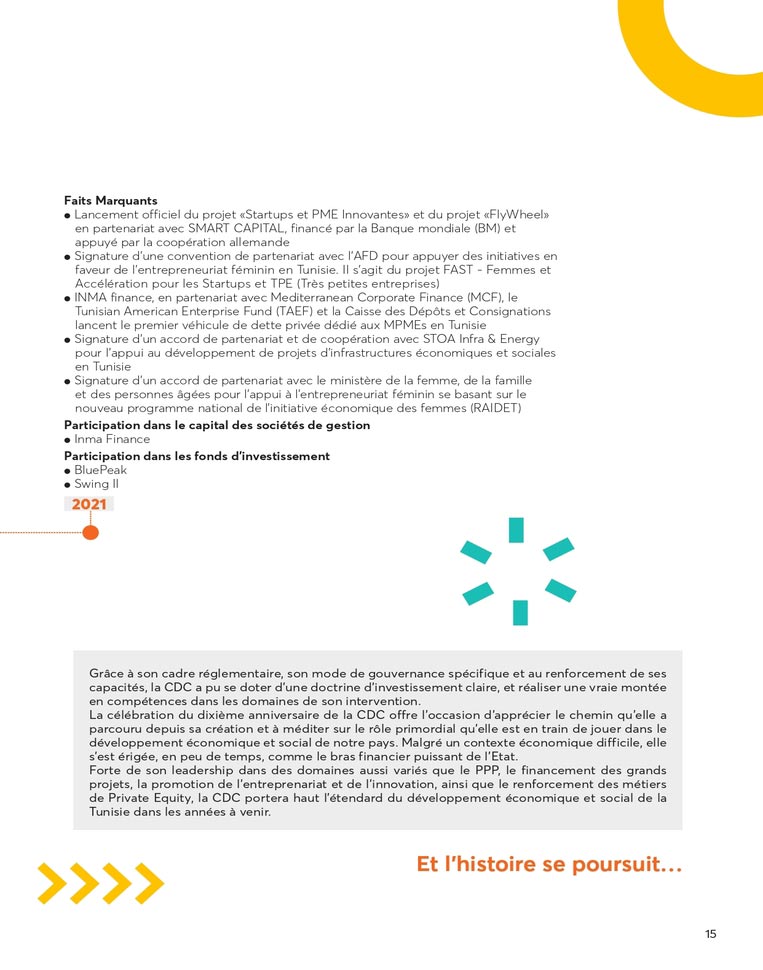 Rapport d'activité 2021 | CDC